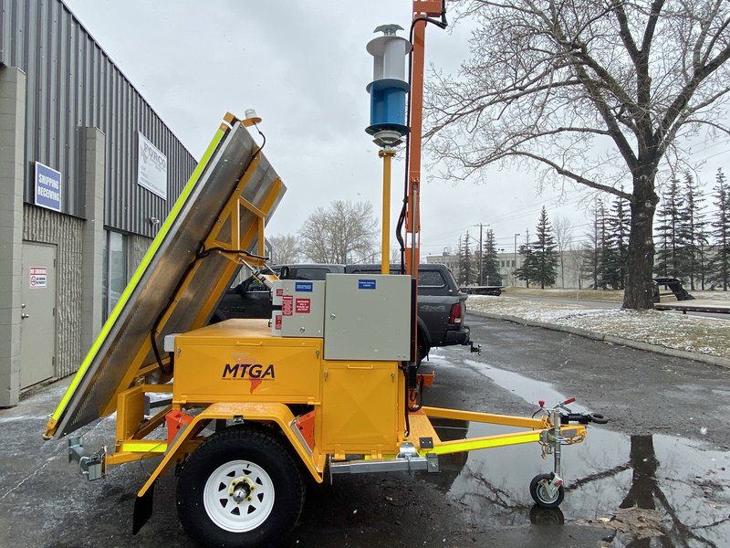 MTGA AHS Infrastructure and Optimization Solutions