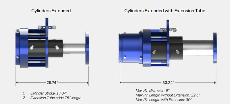Multi-Use Pin Puller - ISS Mine Safety LTD